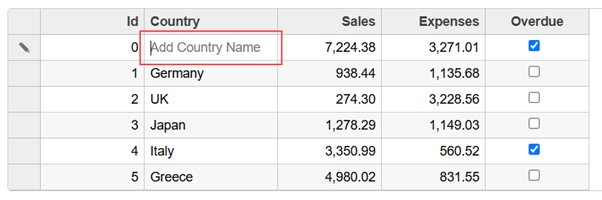 Configuring Columns in FlexGrid | Columns | Wijmo Docs